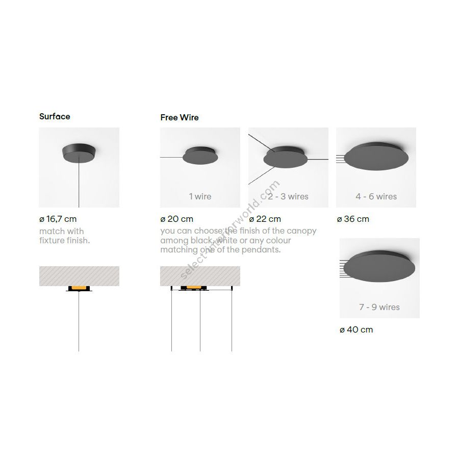 Vibia Flat 5935 Pendant Light Price, buy Online on Select Interior ...