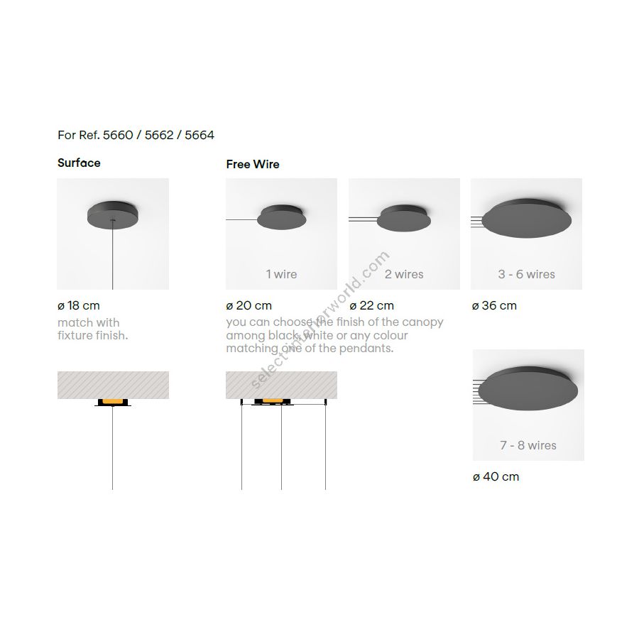 Vibia / LED Ceiling Lights / North 5660, 5662, 5664 Price, buy Online ...